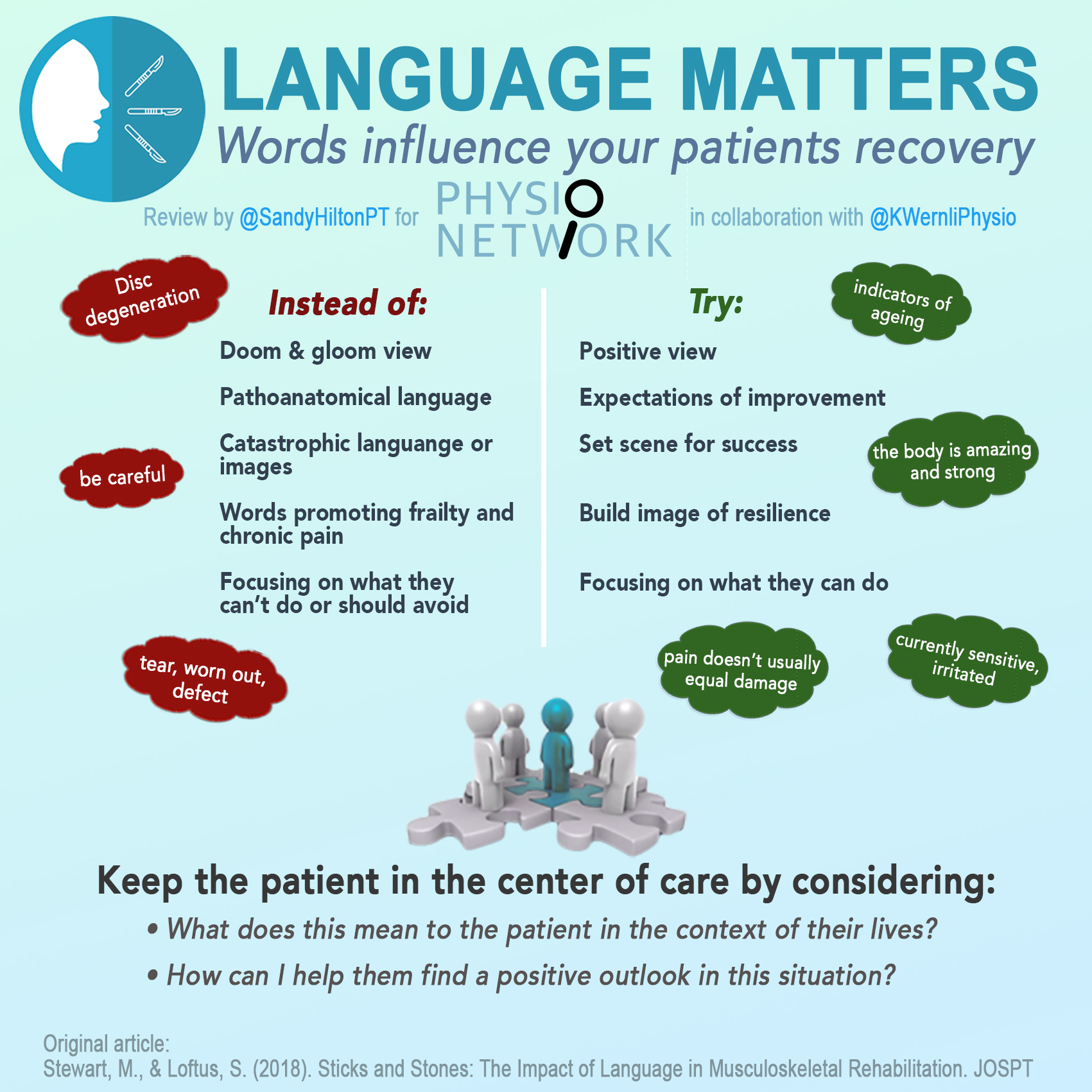 Language Matters — Physio Network