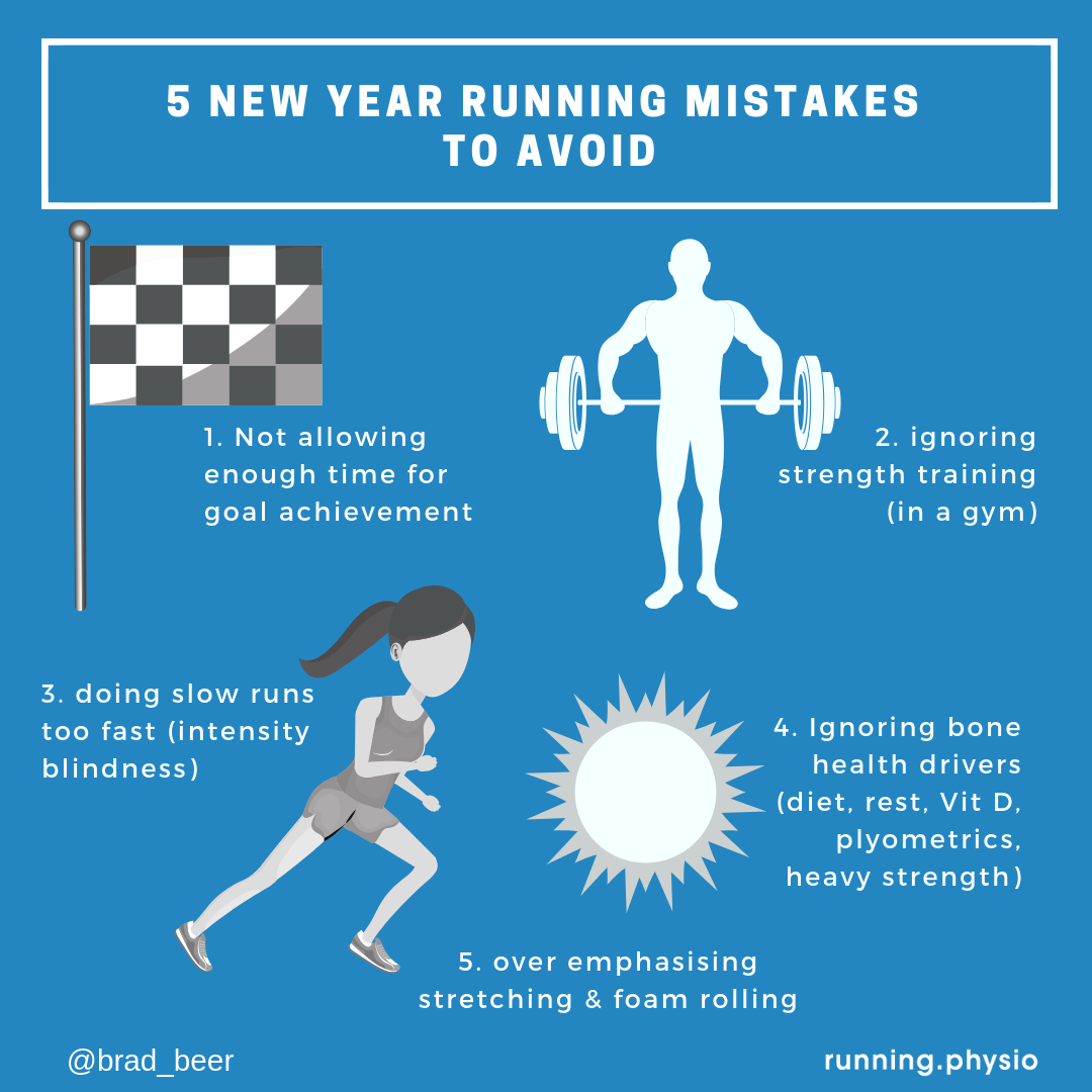 5 Running Mistakes to Avoid | Physio Network 5 Running Mistakes to Avoid | Physio Network