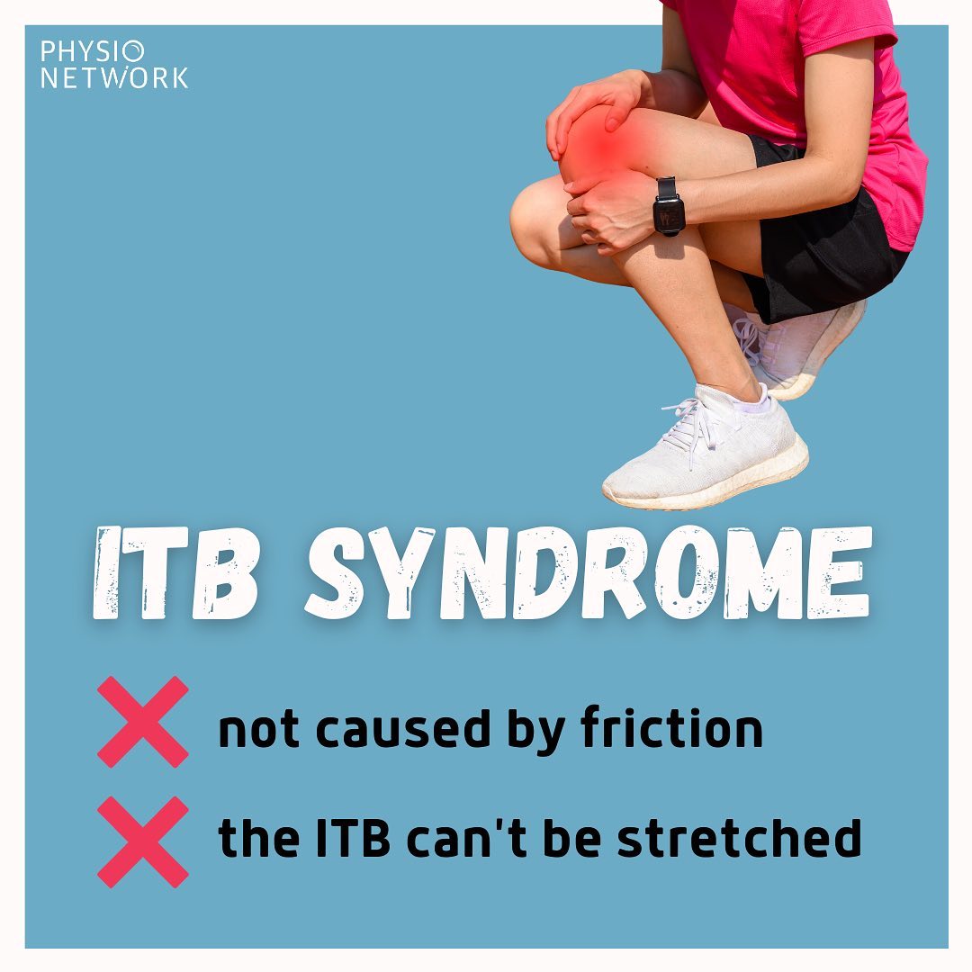 🦵 ITB Syndrome — Physio Network